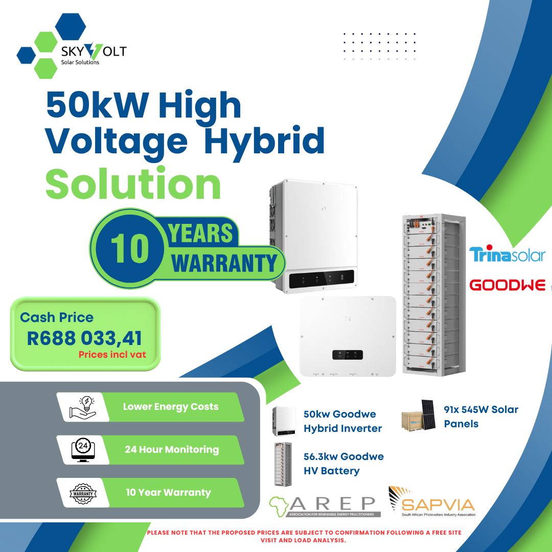 Skyvolt Solar Solutions